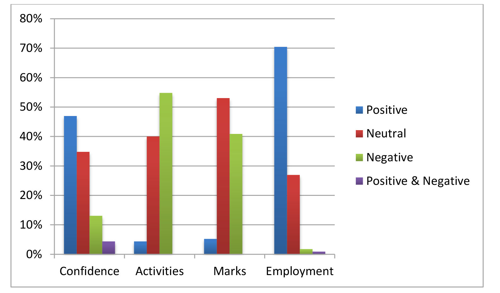 Untitled Document [jpaap.ac.uk]