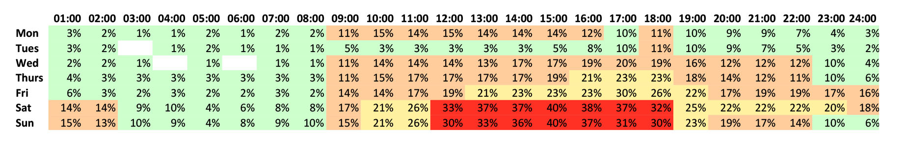 Untitled Document [jpaap.ac.uk]