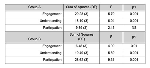 Untitled Document [jpaap.ac.uk]
