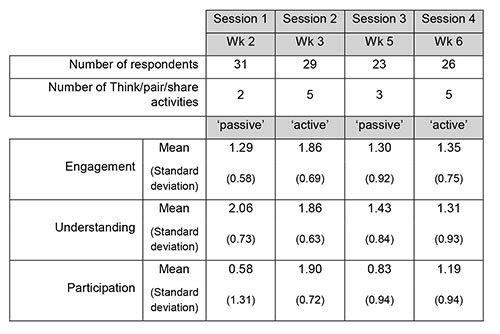 Untitled Document [jpaap.ac.uk]