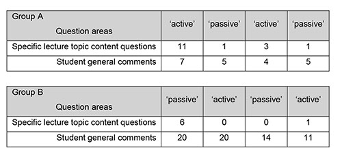 Untitled Document [jpaap.ac.uk]