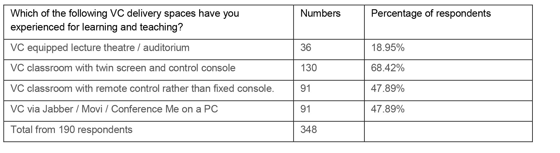 Untitled Document [jpaap.ac.uk]