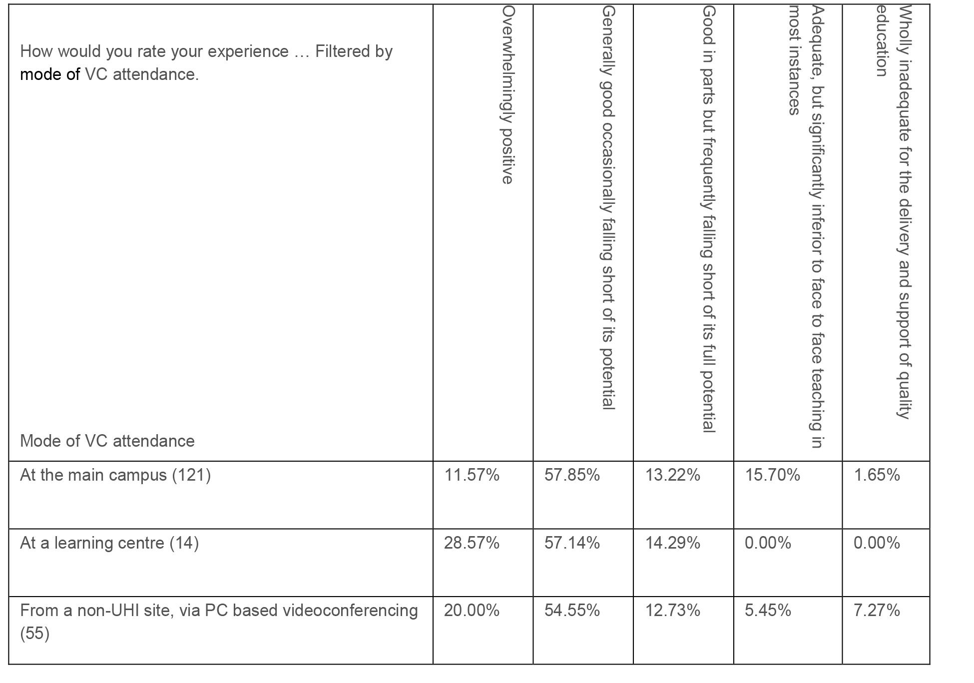 Untitled Document [jpaap.ac.uk]