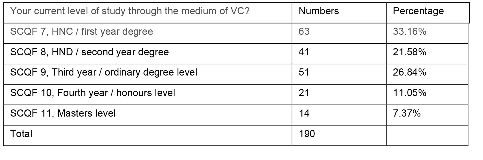 Untitled Document [jpaap.ac.uk]