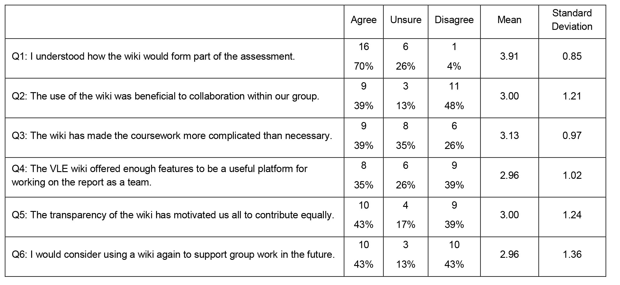 Untitled Document [jpaap.ac.uk]
