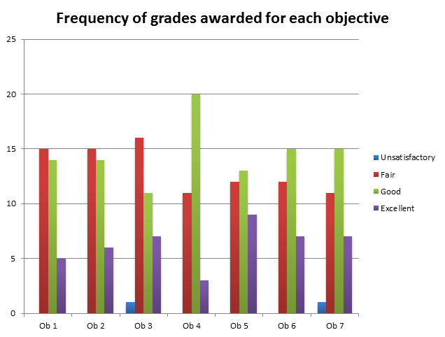 Untitled Document [jpaap.ac.uk]