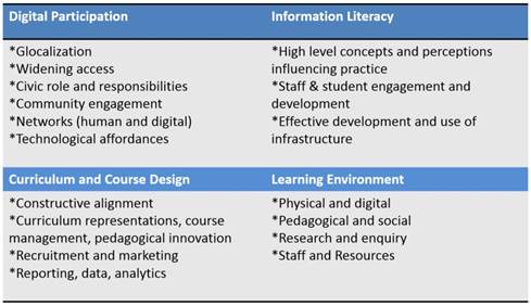 Untitled Document [jpaap.ac.uk]