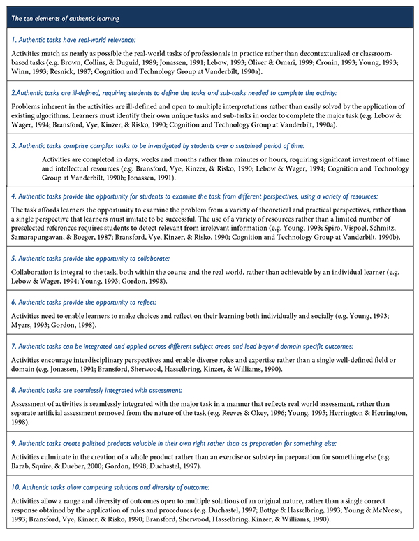 Untitled Document [jpaap.ac.uk]