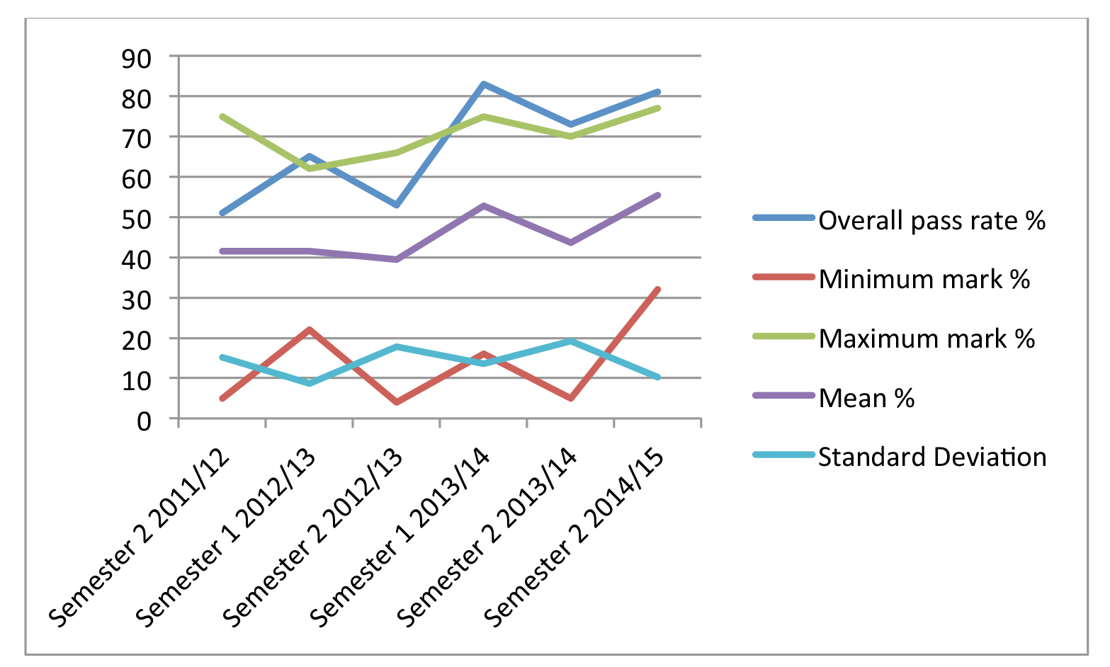 Untitled Document [jpaap.ac.uk]
