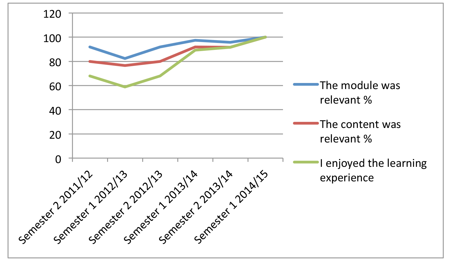 Untitled Document [jpaap.ac.uk]