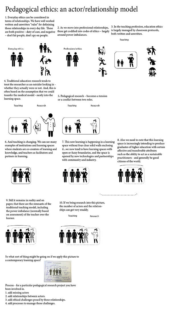 Untitled Document [jpaap.ac.uk]