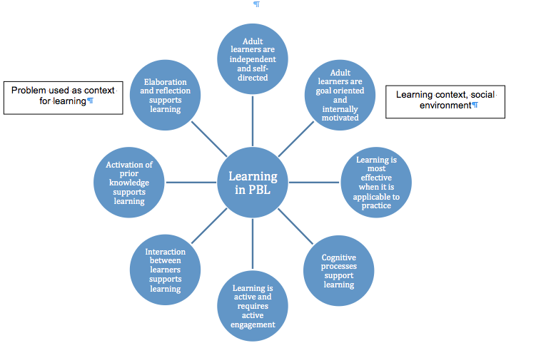 Untitled Document [jpaap.ac.uk]