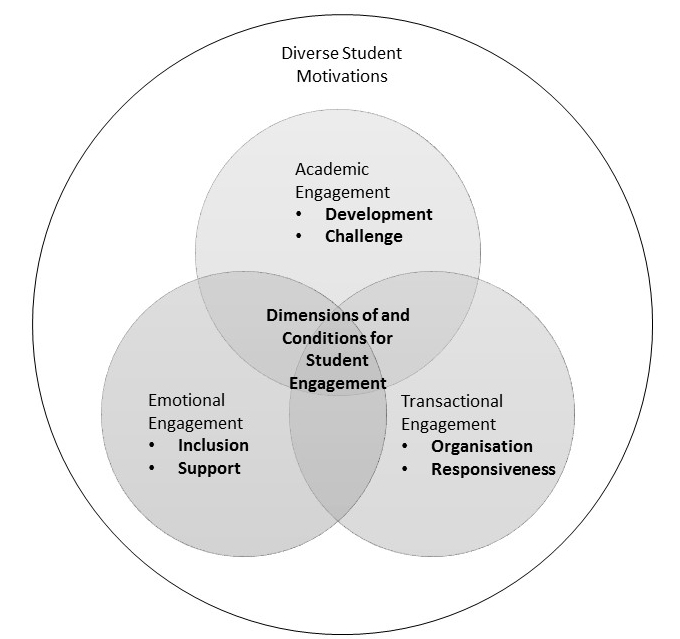 Untitled Document [jpaap.ac.uk]