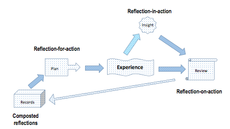 Untitled Document [jpaap.ac.uk]