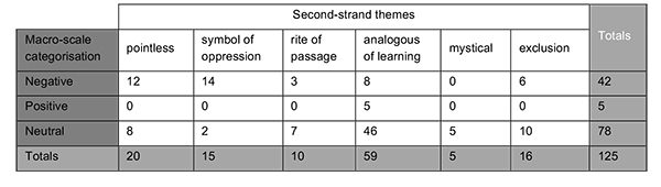 Untitled Document [jpaap.ac.uk]