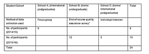 Untitled Document [jpaap.ac.uk]
