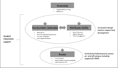 Untitled Document [jpaap.ac.uk]
