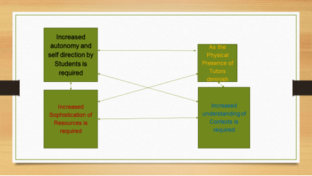 Untitled Document [jpaap.ac.uk]