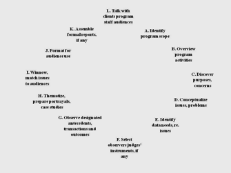 Untitled Document [jpaap.ac.uk]