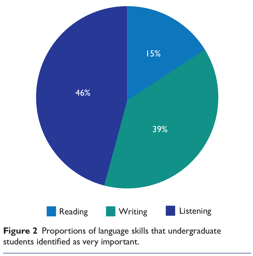 Untitled Document [jpaap.ac.uk]