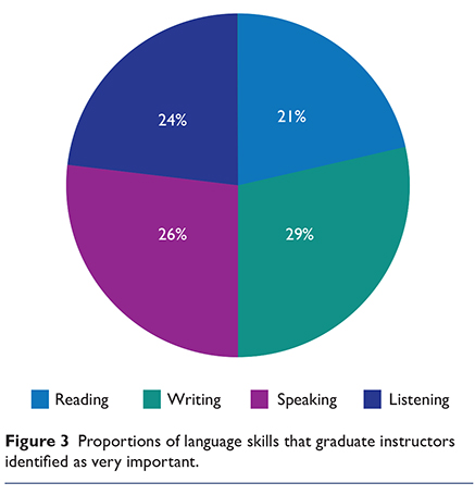 Untitled Document [jpaap.ac.uk]