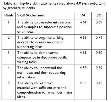 Untitled Document [jpaap.ac.uk]